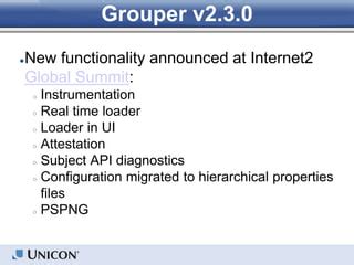 Identity Access Management Briefing PPT