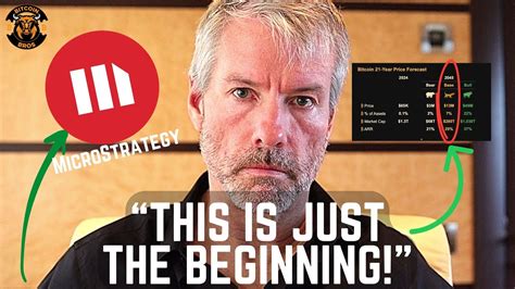 Mstr Is Just Getting Started Will Buffet Buy Btc Next Microstrategy And Bitcoin Update
