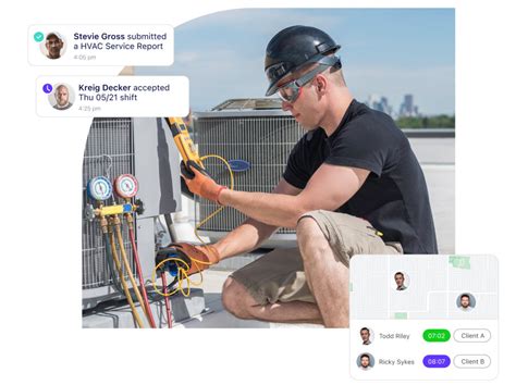 6 Best Hvac Dispatch Software For 2025