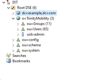 Hadoop Apache Knox Ldap Integration Failed Stack Overflow