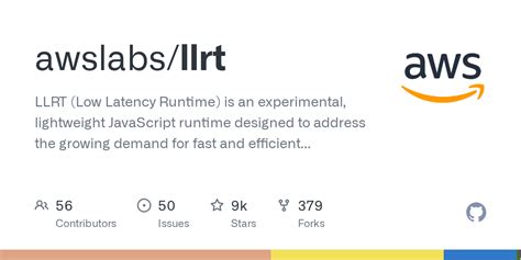 Github Awslabsllrt Llrt Low Latency Runtime Is An Experimental Lightweight Javascript