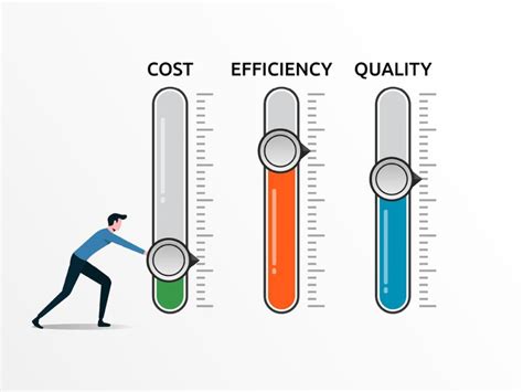 Unlocking Maximum Roi The Power Of Salesforce And Cloud Based Crm