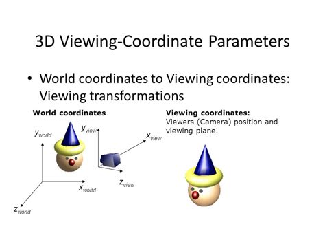 Forward Projection Pipeline and Transformations CENG 477 Introduction to Computer Graphics ...