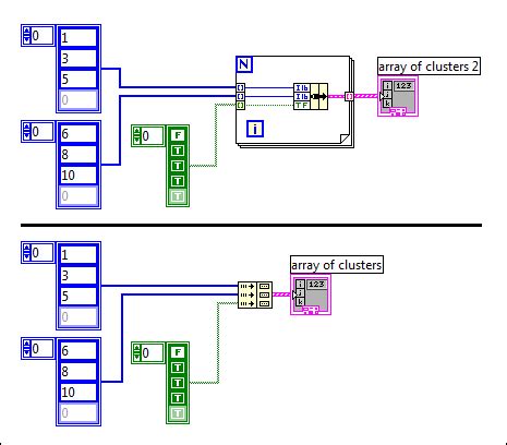 Index Bundle Cluster Array Function LabVIEW Help National Instruments