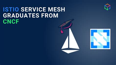 what is a service mesh and why is it needed for kubernetes