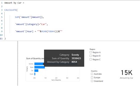 measure is not getting filtered on country and reg microsoft