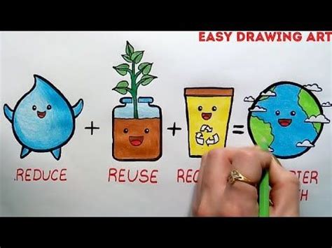 How To Draw Reduce Reuse Recycle Poster Chart Drawing For Beginners Easy Step By Step Artofit