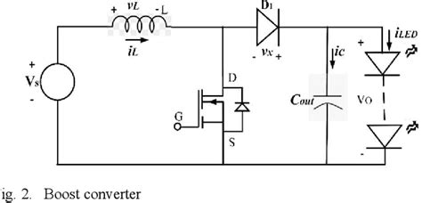 Figure 2 From Design And Implementation Of Leds Boost Driver For Street Lighting System