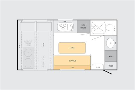 Caravan House Plans Trail Boss Light Weight Trailers Gulf Stream