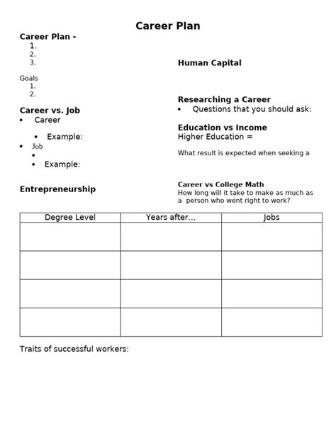 Unit 2 Notes New Pdf