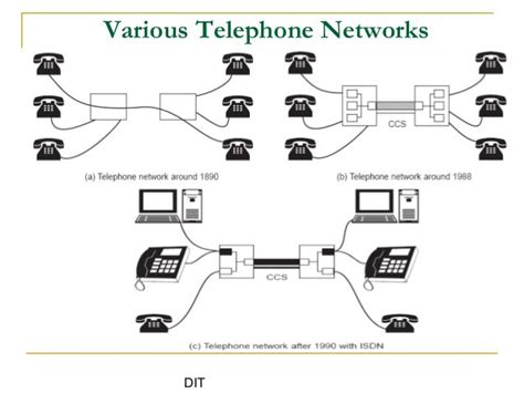 Switching Systems Lecture1