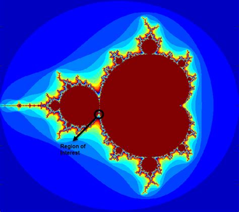 Numerical Equivalence Testing Matlab And Simulink Mathworks Switzerland