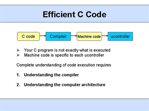 efficient c code c code compiler machine code