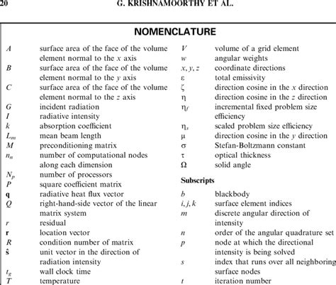 These Works Along With Other Recent Efforts In Parallelizing Radiation