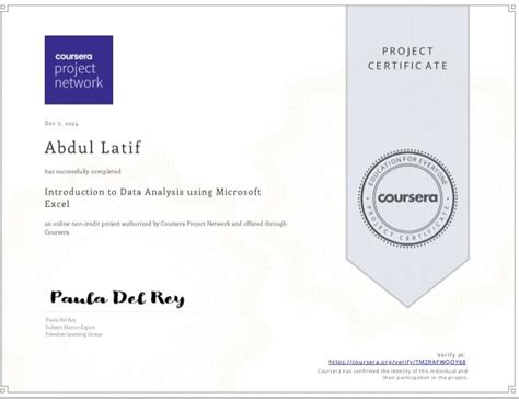 Abdul Latif On Linkedin Introduction To Data Analysis Using Microsoft