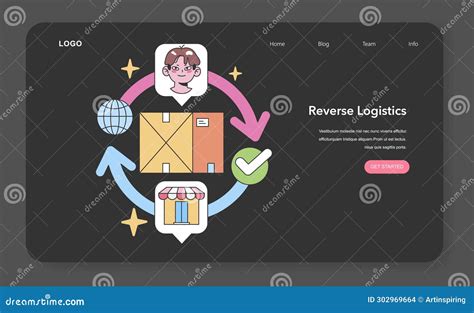 Scm Software Concept Flat Vector Illustration Stock Vector