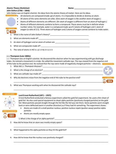 worksheet development of atomic theory printable word searches