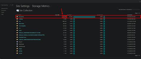 How To Get A Total Size Of A Subfolder Documents Of Sharepoint Rmicrosoftflow