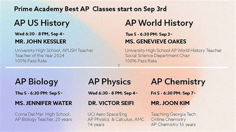 Prime Academy Ap Classes
