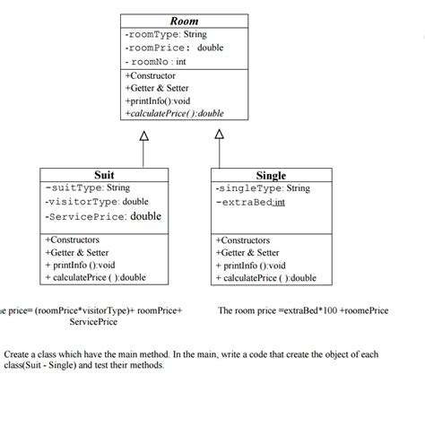 Solved IN JAVA PLEASE Make Sure Of The Variables Chegg Com