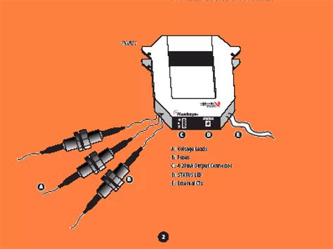Dg Synchronisation Process Ppt