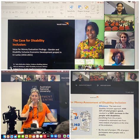 It Was Great To Speak At The Panel “disability Inclusive Development New Research And Practice