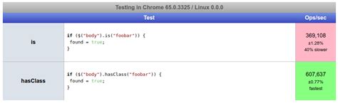 Javascript Check If Element Has Scrollbar Design Talk
