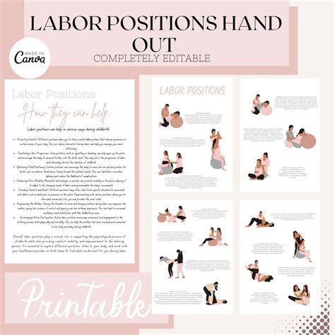 Labor And Birth Positions Guide Editable Template For Doula Support And