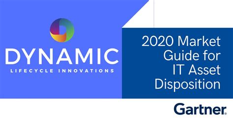 Patrick Ferry On Linkedin Thinkdynamic