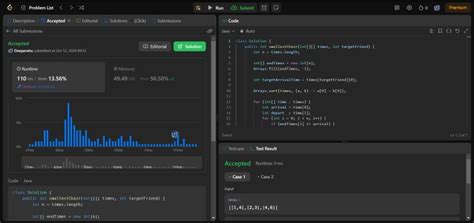 💫50 days of code💫 hello connections this is my 40th day of 50 days of code challenge today i