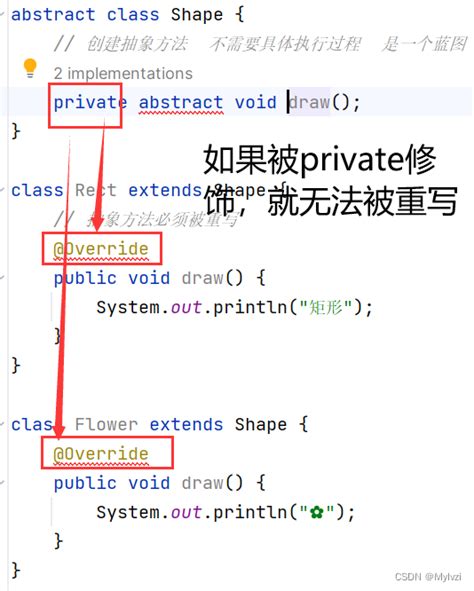 javase学习之 抽象类 接口 内部类 javase抽象类使用 csdn博客