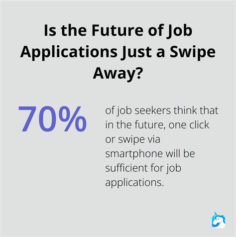 Popular Applicant Tracking Systems In 2025 Applicantz Free Applicant Tracking System And