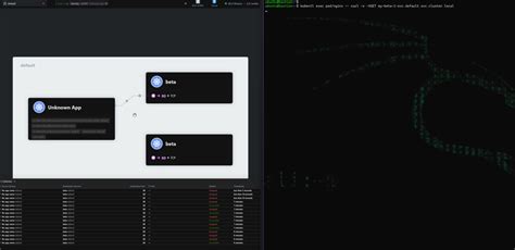 Kubernetes Network Policy Debugger Ebpf Kernel Space