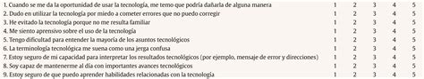 Preliminary Validation And Gender Invariance Of The Technology Anxiety Scale In Older Spanish