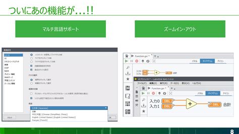 Labview Nxg Current Status 2020 Pdf