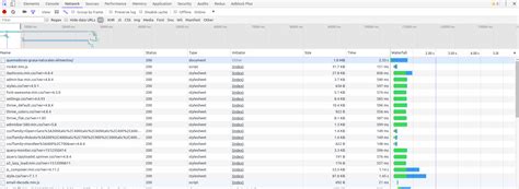 Performance How Can Html Assets Be Download Before Html Content Has