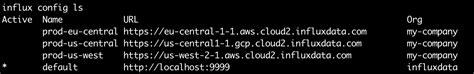 Make A GitOps Workflow Using InfluxDB Templates InApps Technology