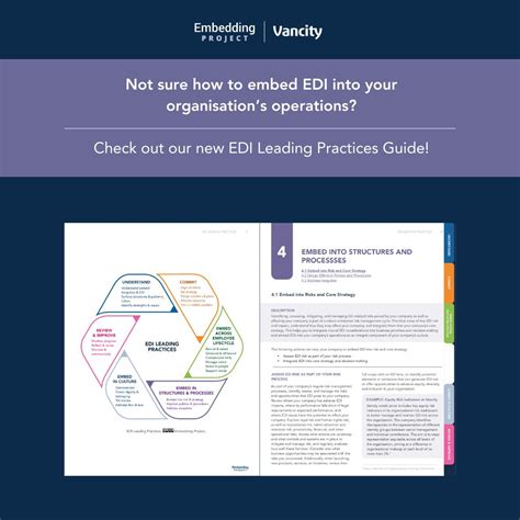 Embedding Project On Linkedin Edi Diversityandinclusion Dei Wellbeingatwork