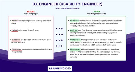 Ux Engineer Usability Engineer Resume Examples For 2025 Resume Worded
