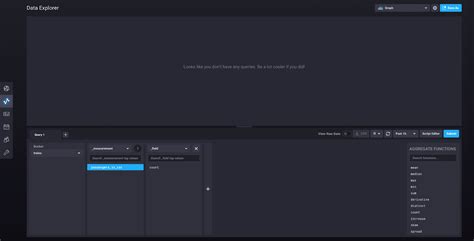 Getting Started With InfluxDB 2 0