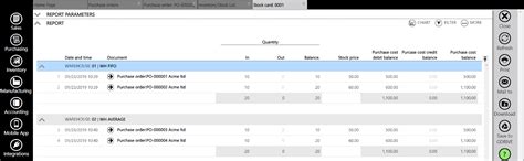 FIFO Vs Weighted Average Inventory Costing Method ERPAG
