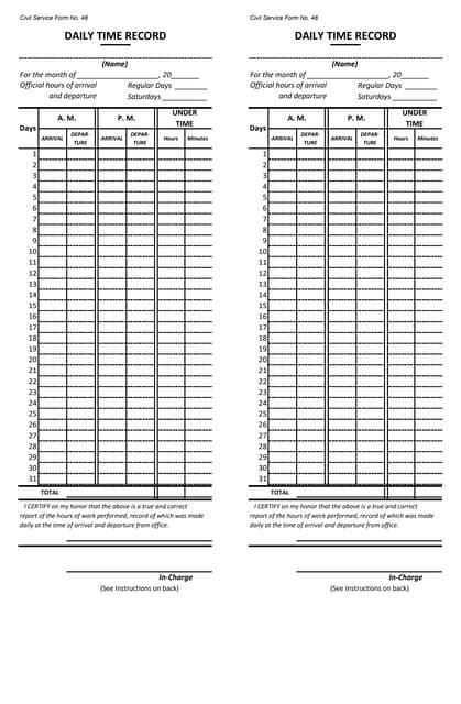 Csc On Habitual Tardiness And Absences Pptx