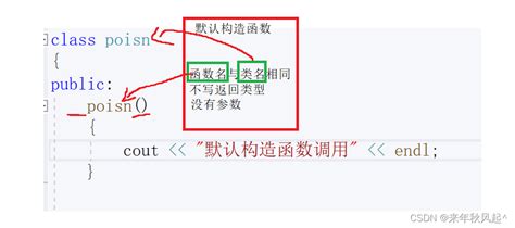 类（class）中的构造函数，析构函数，深拷贝与浅拷贝。最后附有完整代码。class 拷贝构造 Csdn博客
