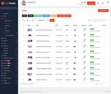 Cartlooks Laravel And Vuejs Powered Multivendor Ecommerce Cms With Pwa