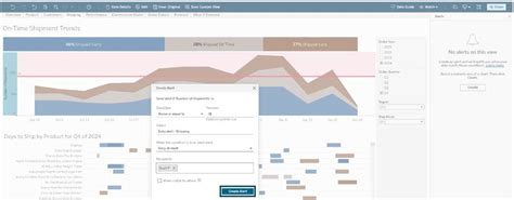 Tableau Alerts - Definition, Examples, Types, How to Set Up?