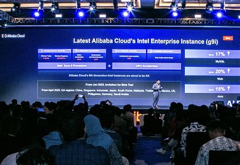 alibaba cloud announced the latest ai models tools and infrastructure