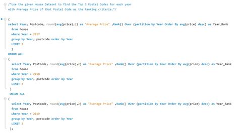 Shristi Sahoo On Linkedin Sqlchallenge Day3 Ivysqltendayschallenge Day3 Ivyproschool