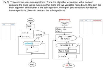 Answered Ex This Exercise Uses Sub Algorithms Trace The Algorithm When Input Value Is And