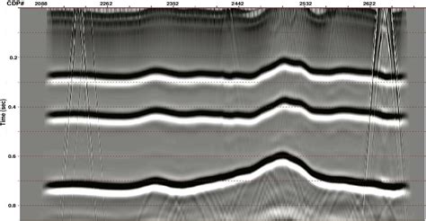 Modeling The Near Surface Using High Resolution Seismic Data Semantic