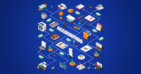 What Is Accounting Integration Beehexa